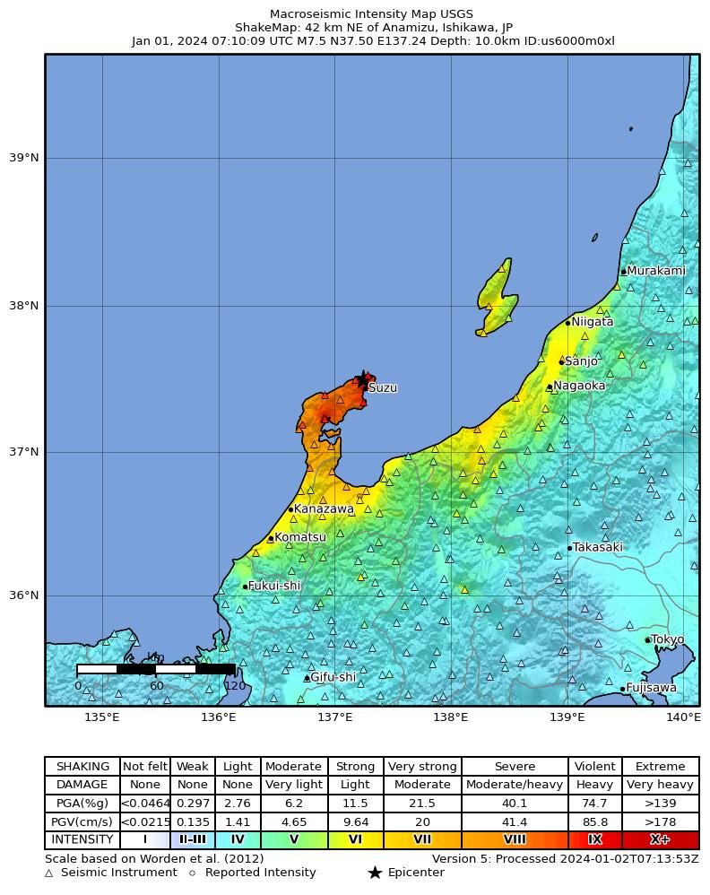 M7.5 Anamizu, Japan - Similar Stochastic Events