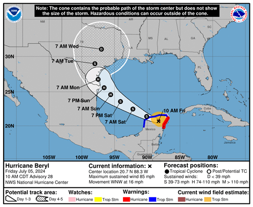 Hurricane Beryl - SSEs Mexico