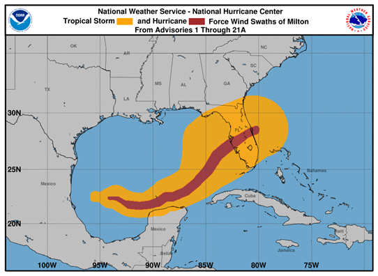 Hurricane Milton - Landfall SSEs