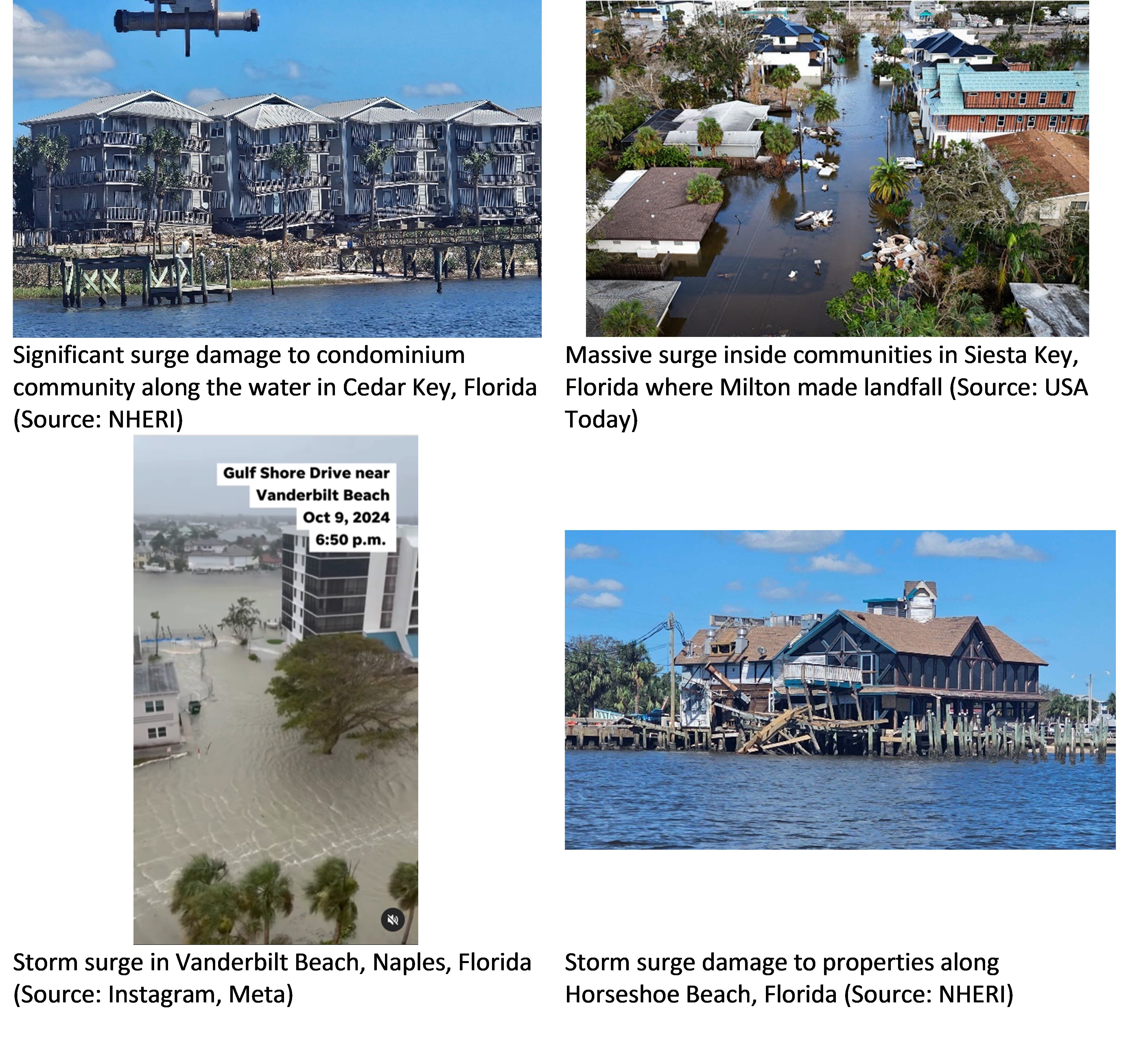 Hurricane Milton - Custom Events