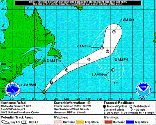 Hurricane Rafael - Pre-Landfall 2